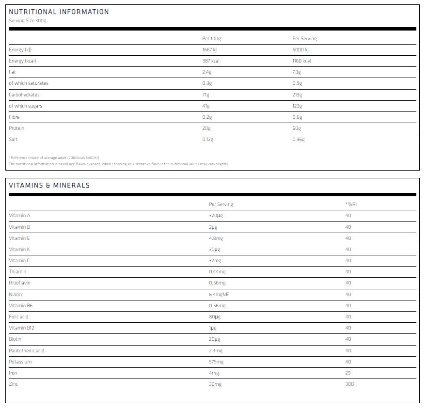 USN Hyperbolic Mass gH (6kg) - Mass Gainer - Weight Gainer